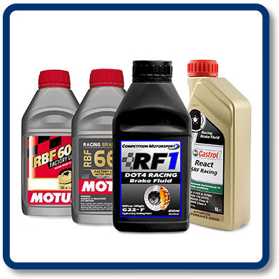 Racing Brake Products at CMS – Competition Motorsport
